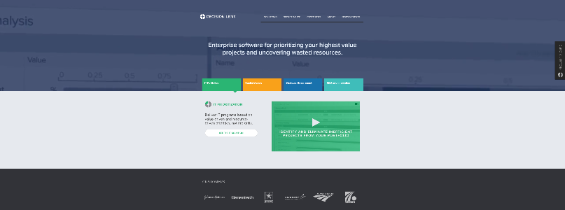 Best Project Portfolio Management Software For Small Business - 2025 ...