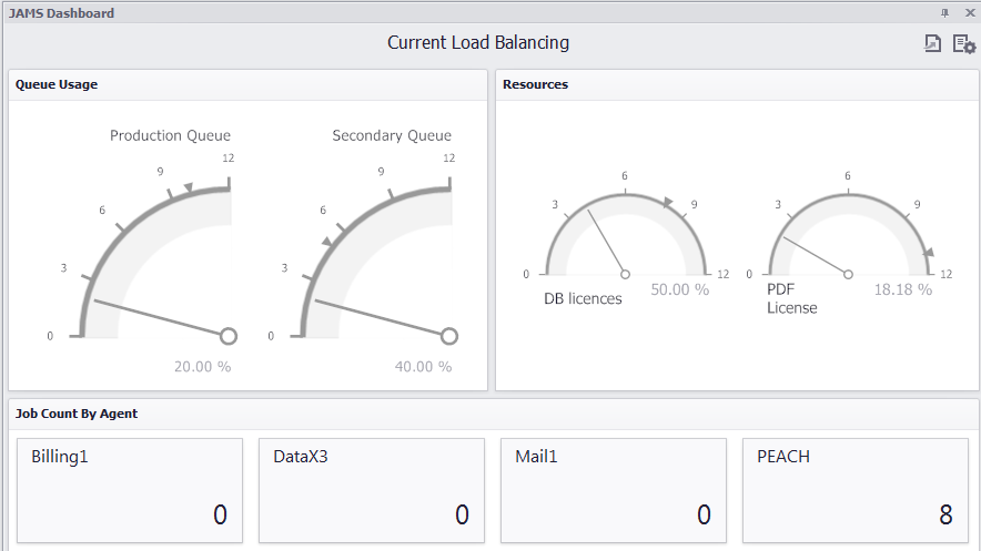 Best Load Balancing Software | 2017 | 1# SMB Reviews