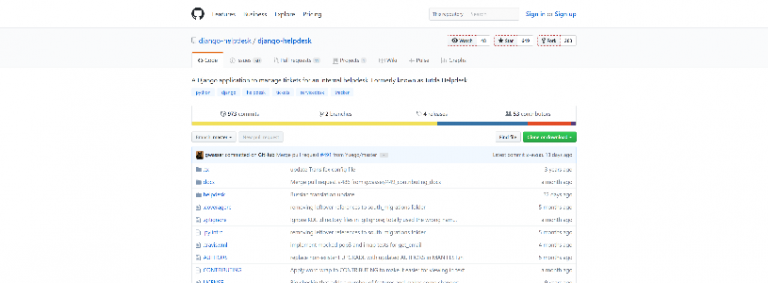 Best Open Source Ticket Management System - 2026 ...