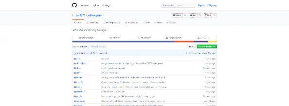 Top 9 Open Source Church Management Software - 2025 | CloudSmallBusinessService