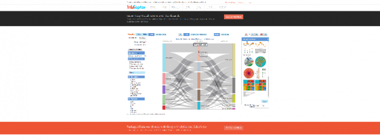 Top 10 BI Dashboard Software - 2025 | CloudSmallBusinessService Top 10 BI Dashboard Software - 2025 | CloudSmallBusinessService