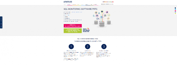 Top 10 SQL Server Monitoring Tools - 2025 | CloudSmallBusinessService