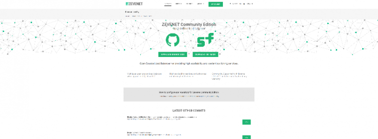 Best Open Source Load Balancing Software - 2025 | CloudSmallBusinessService