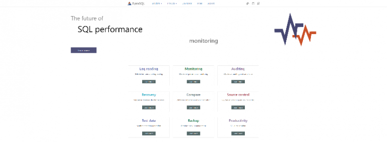 Top 10 SQL Server Monitoring Tools - 2025 | CloudSmallBusinessService
