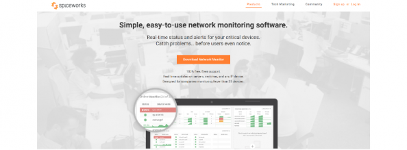 10 Best Open Source Network Monitoring Software - 2025 ...