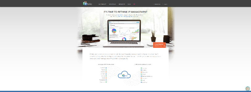 Best Intellectual Property Management Software - 2025 ...