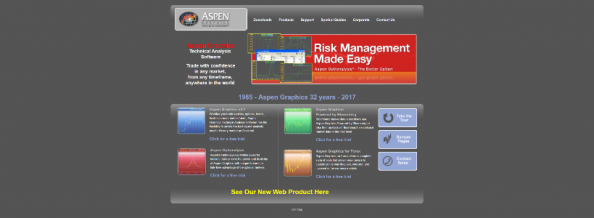 Top 24 Best Technical Analysis Trading Software - 2026 ...