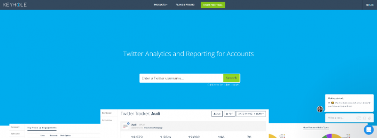 Top 12 Twitter Analytics Tools - 2025 | CloudSmallBusinessService