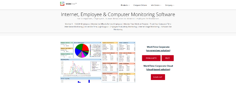 Top 12 Best Employee Monitoring Software (Free and Paid) - 2025 ...