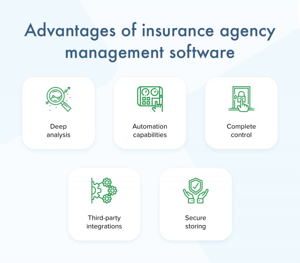 Developing Software for Insurance Company Management: Things to ...