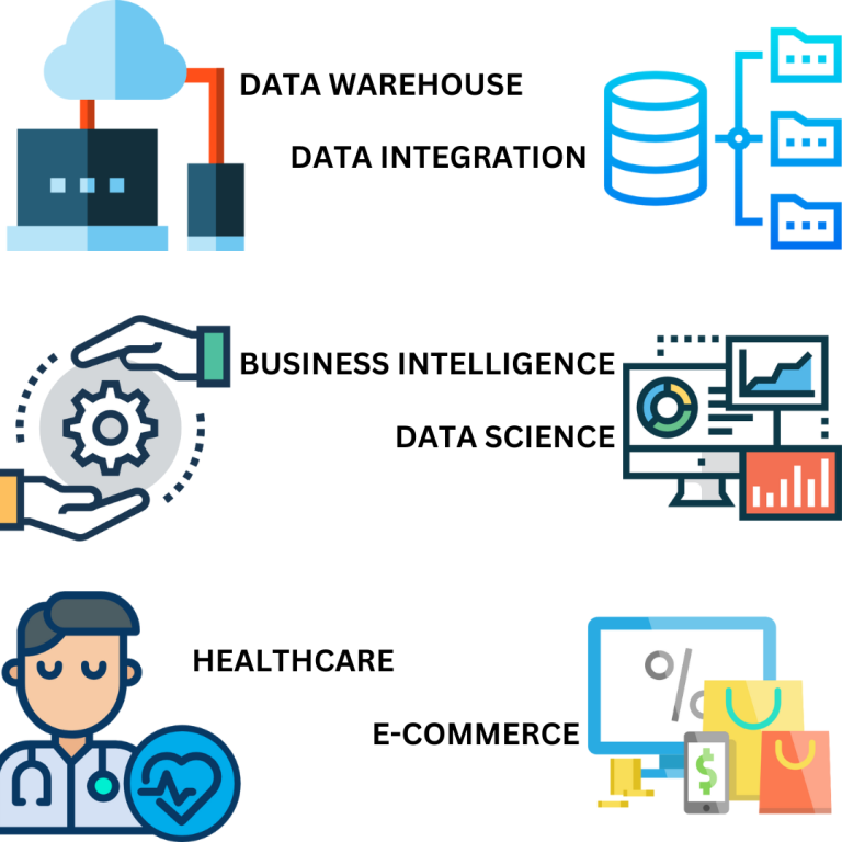 What is Snowflake? - 2025 | CloudSmallBusinessService